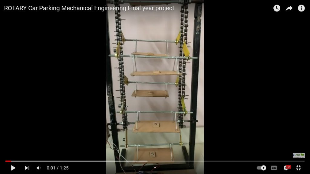 Rotary Car Parking | One Stop For All College Project Solutions